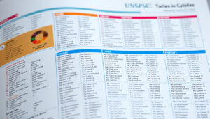 Complete UNSPSC Codes List: Ultimate Guide for Effective Product ...